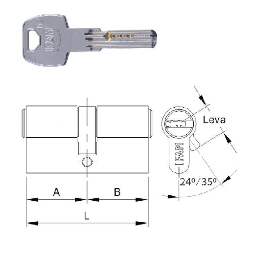 CILINDRO IFAM 30/30 MULT.CROM* – Lamarina S.A.